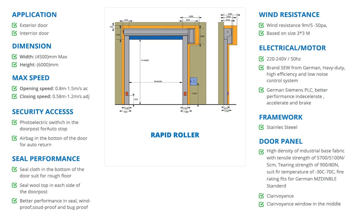 Rapid Roller Doors | High-Speed Doors | Rapid Automatic Access